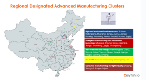 Setting Up Manufacturing in China: Opportunities, Challenges, and a ...