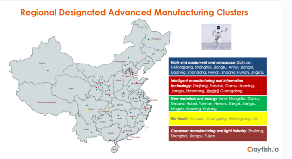 Setting Up Manufacturing in China: Opportunities, Challenges, and a ...